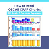 How to Read OSCAR CPAP Charts: AHI & Leaks