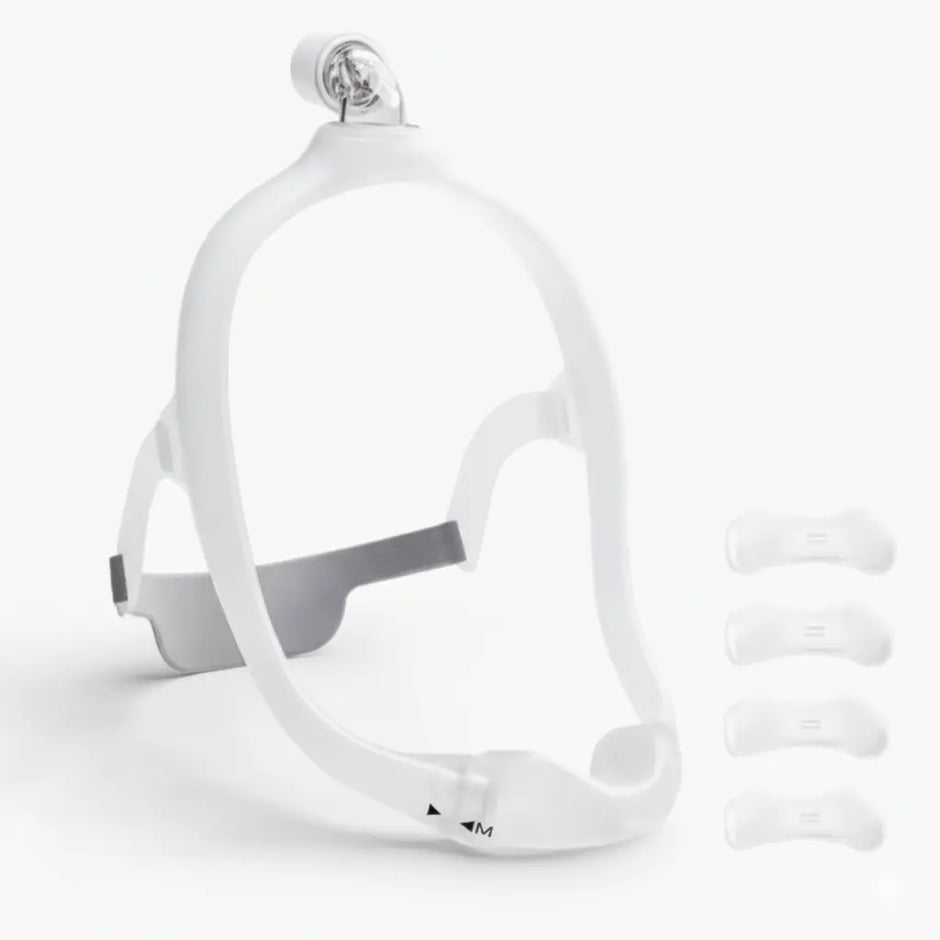 ResMed AirFit F20 Full Face Mask | CPAPstudio.co.uk